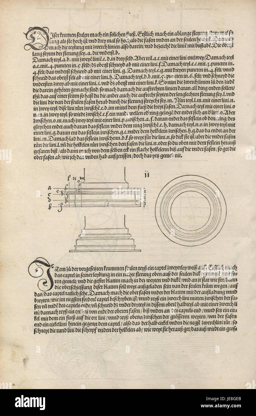 'Underweysung der Messung' (The Instruction of Measurement) by Albrecht Dürer is a treatise on ...