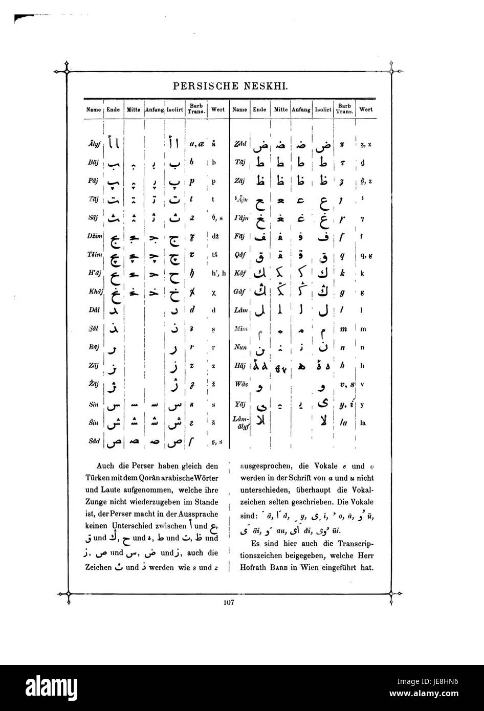 This image represents an excerpt from 'Das Buch der Schrift' (The Book ...