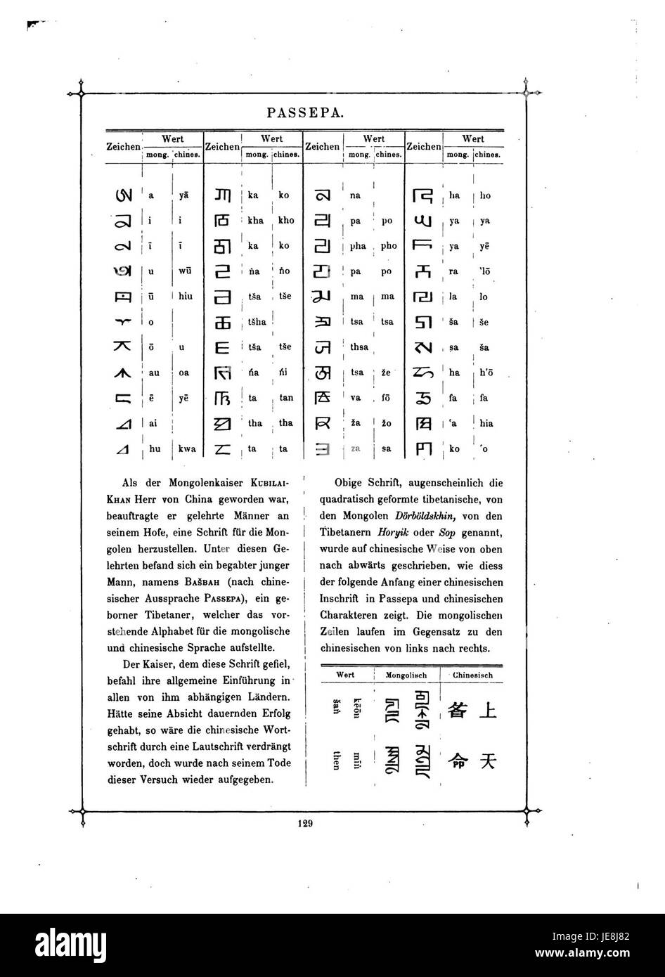 Throughout history Cut Out Stock Images & Pictures - Alamy