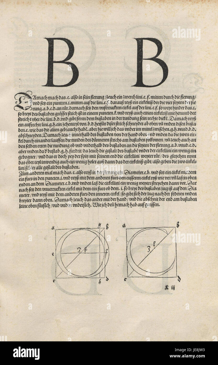 'Underweysung der Messung' by Albrecht Dürer is a treatise on ...