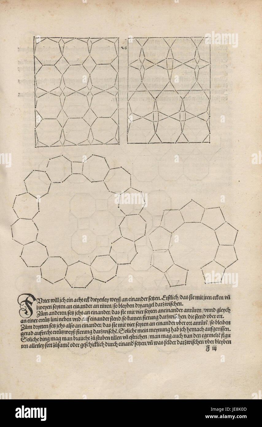 'Underweysung der Messung' (The Instruction of Measurement) is a ...