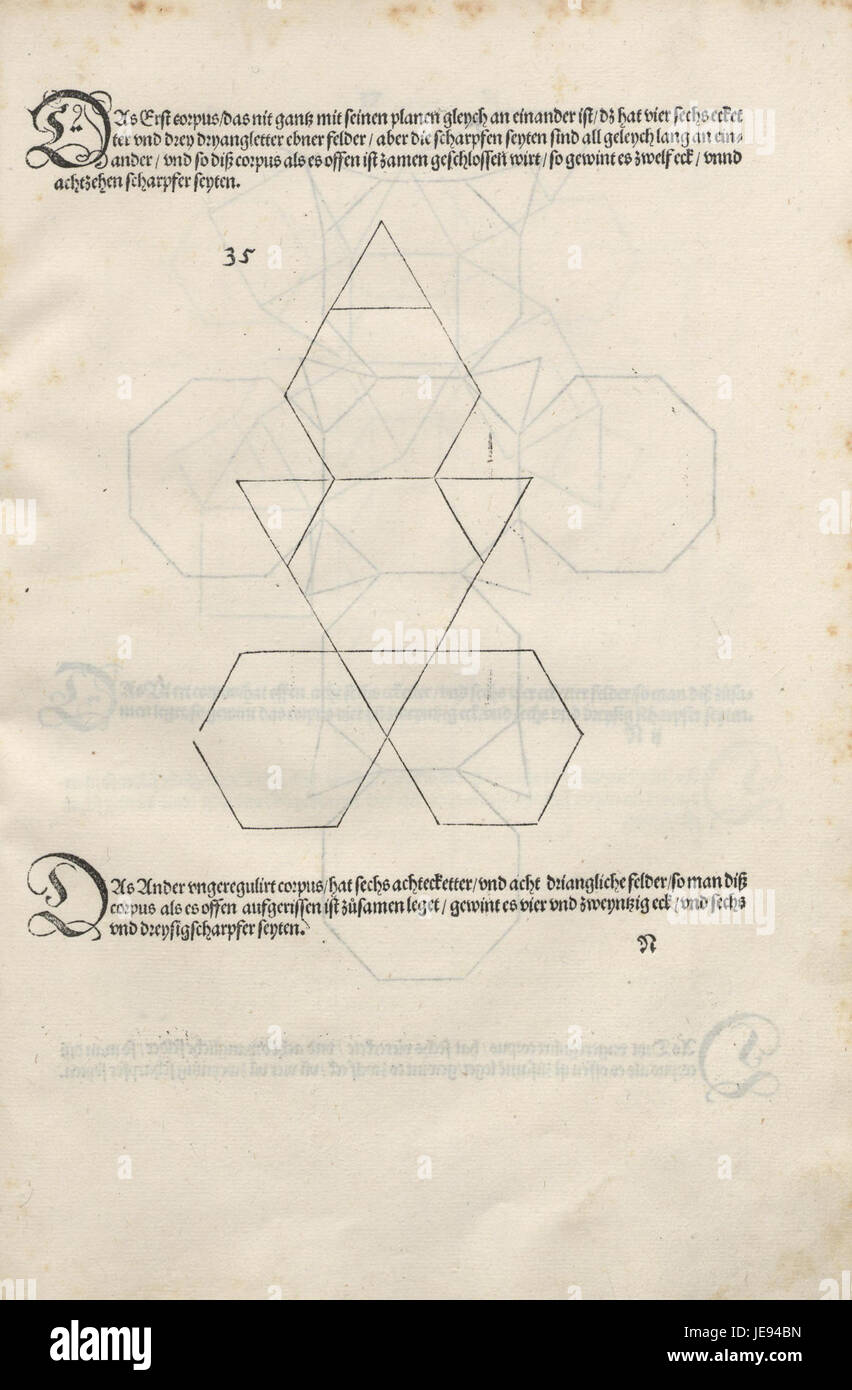 Albrecht Dürer's Underweysung der Messung (1492) is an instructional ...