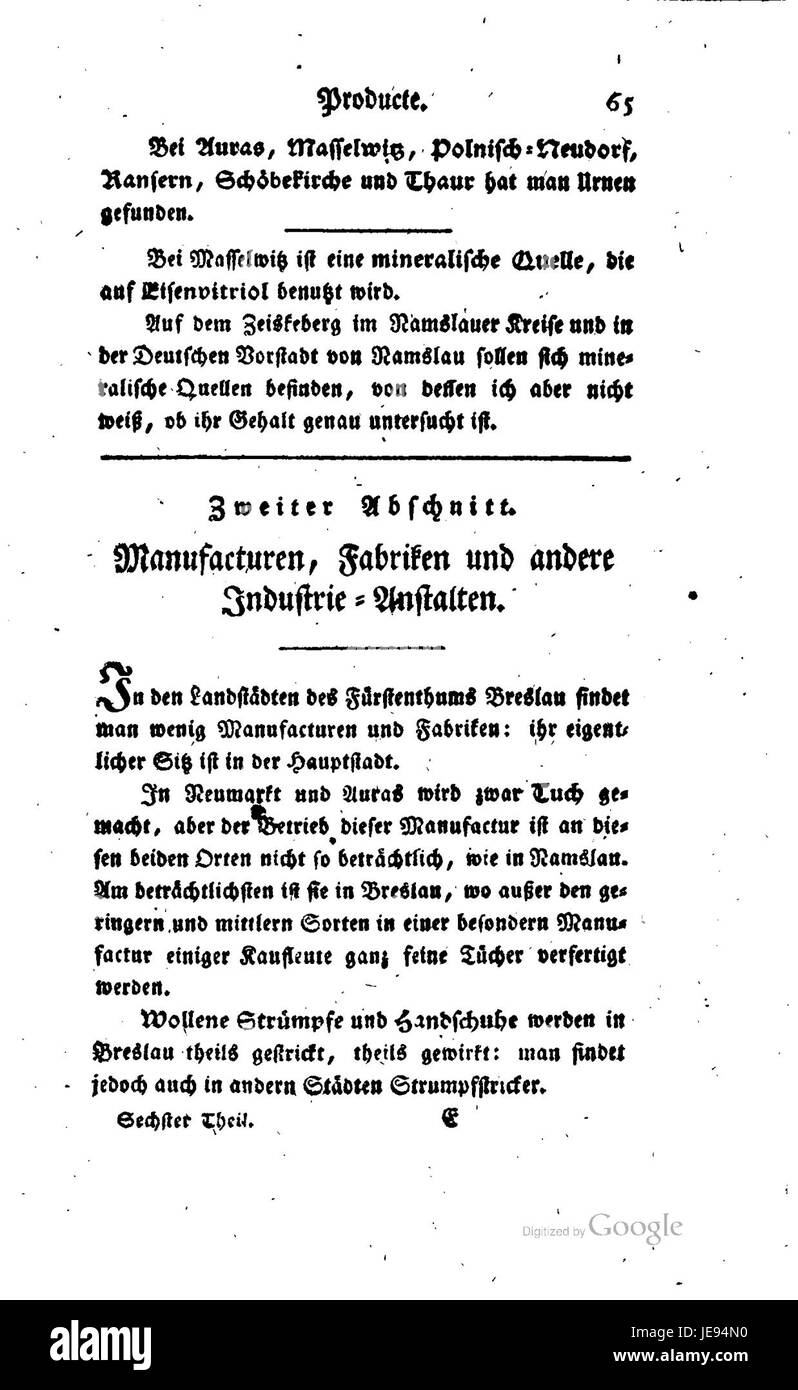 This is a historical map from 'Beschreibung Schlesien,' a work ...