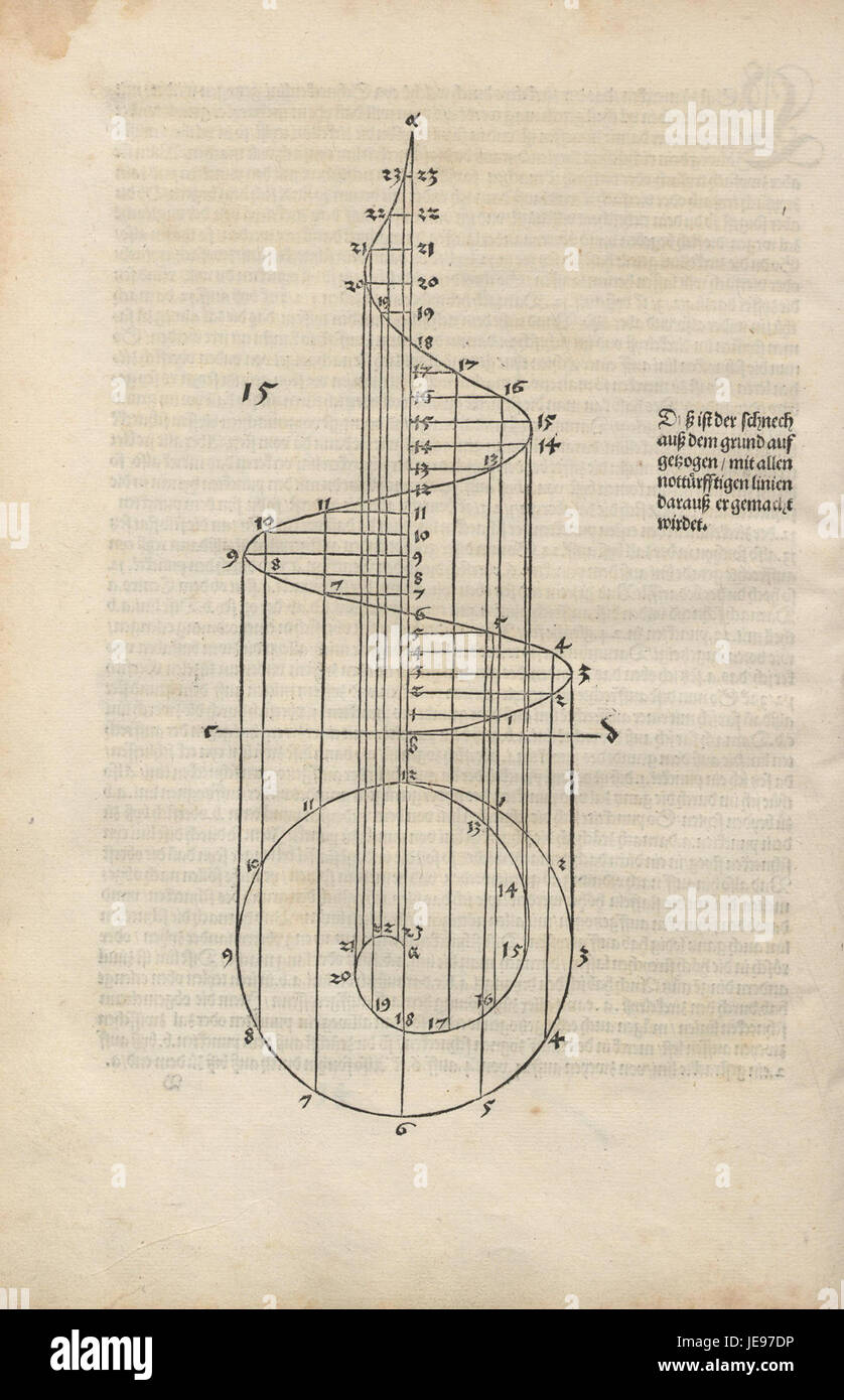 Albrecht Dürer's 'Underweysung der Messung' (1525) is a treatise on ...
