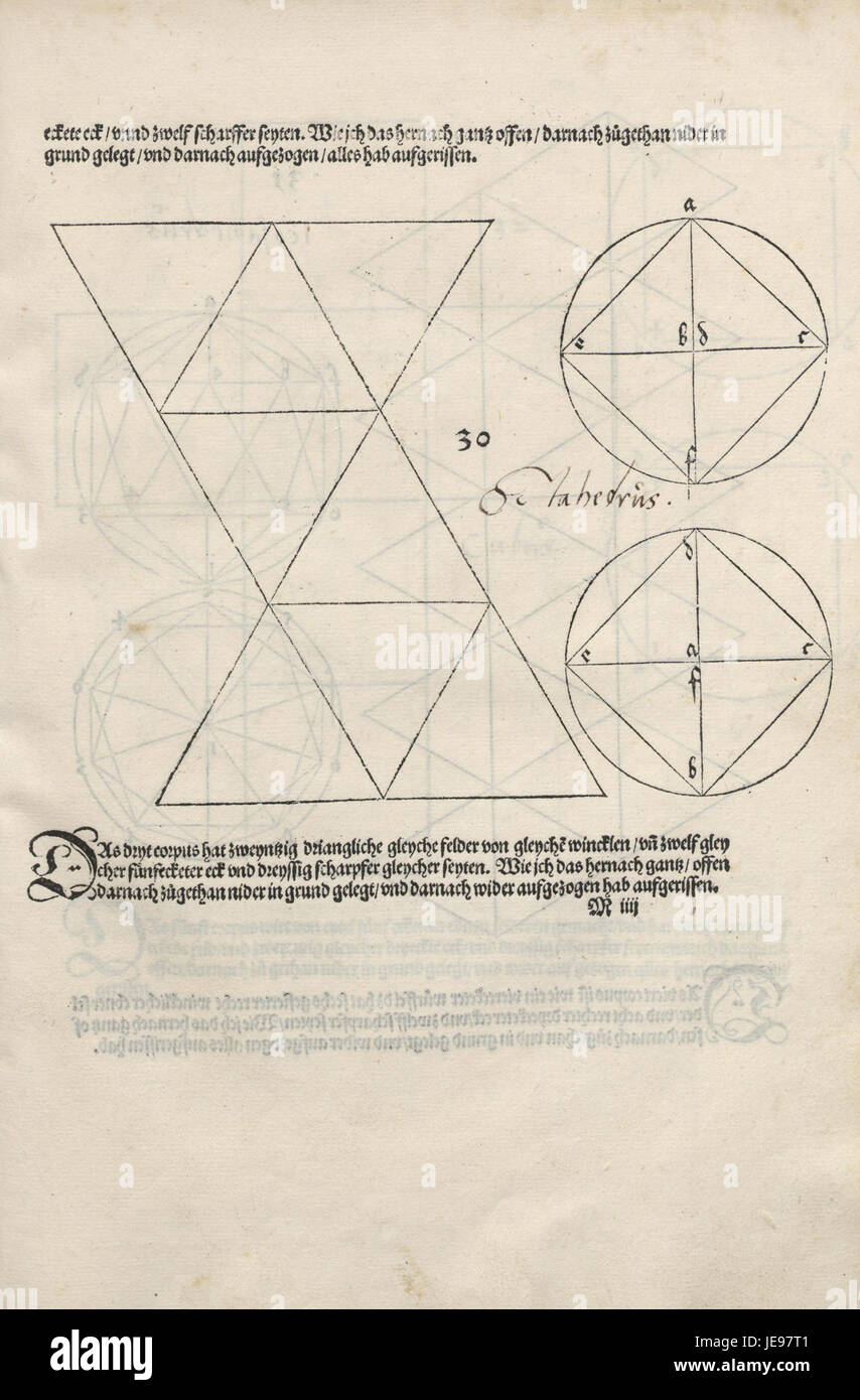 'Underweysung der Messung' is a 1525 treatise by Albrecht Dürer that ...