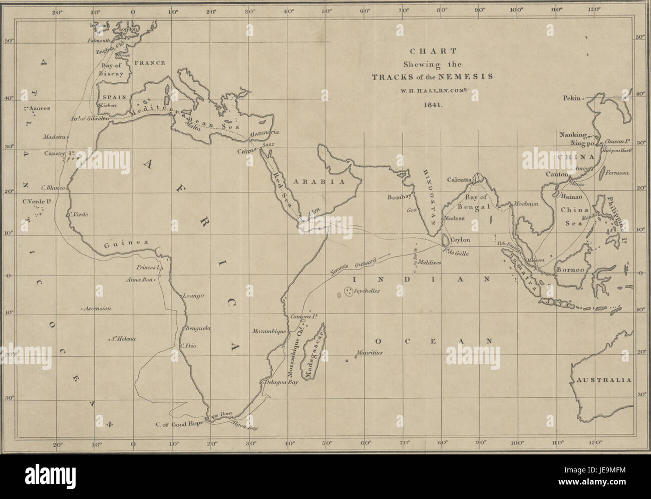 Chart Showing the Tracks of the Nemesis Stock Photo - Alamy