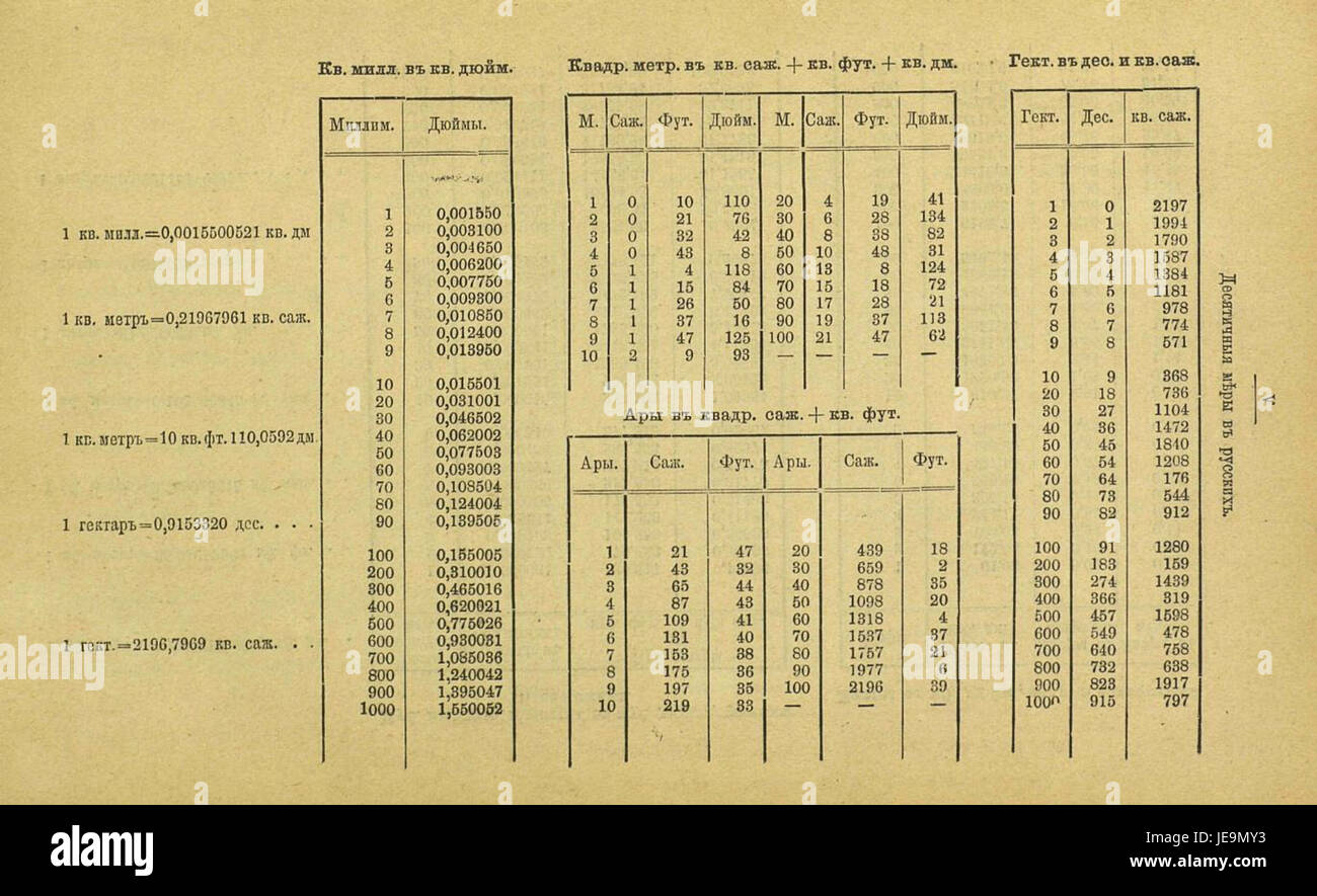 This refers to the appendix in volume V of BEED, a reference book ...