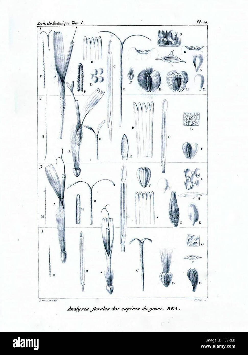 Street identification Cut Out Stock Images & Pictures - Alamy