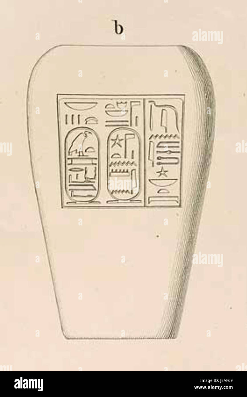 Lepsius map hi-res stock photography and images - Alamy