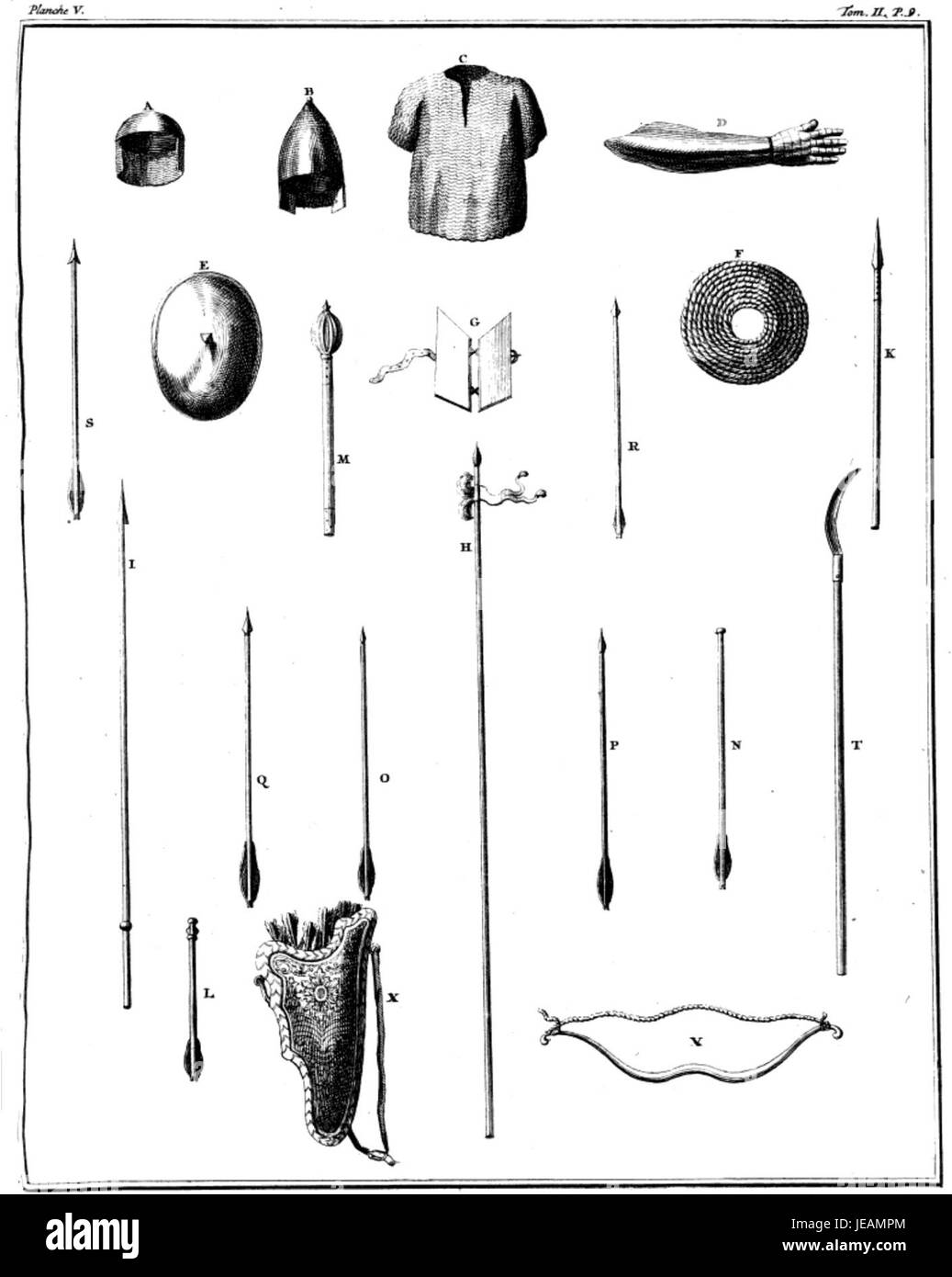 The collection of Classic Ottoman Army Arms displays a range of weapons ...