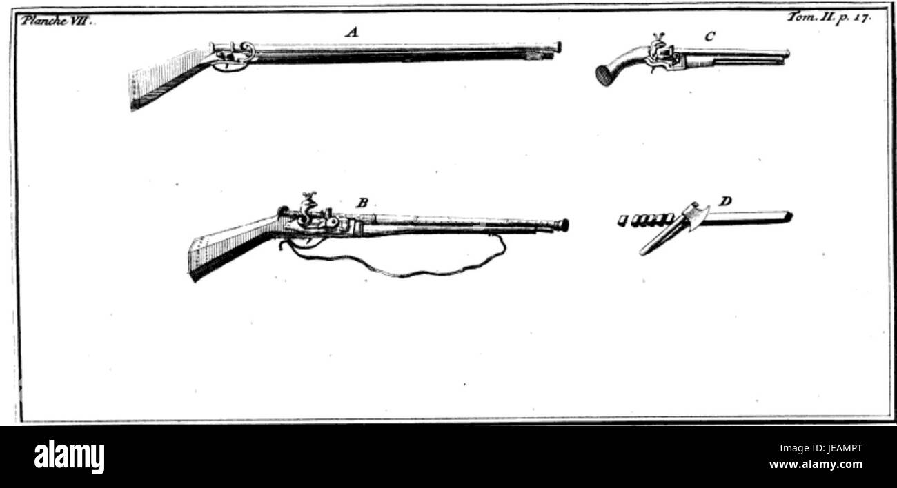 The Ottoman Army Guns were a significant part of the military equipment ...