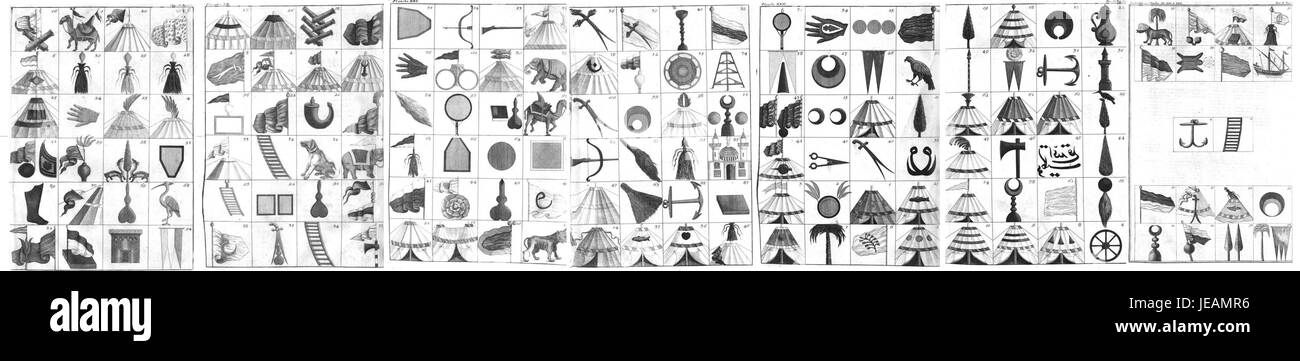 An overview of the military insignia and symbols used by the Ottoman ...