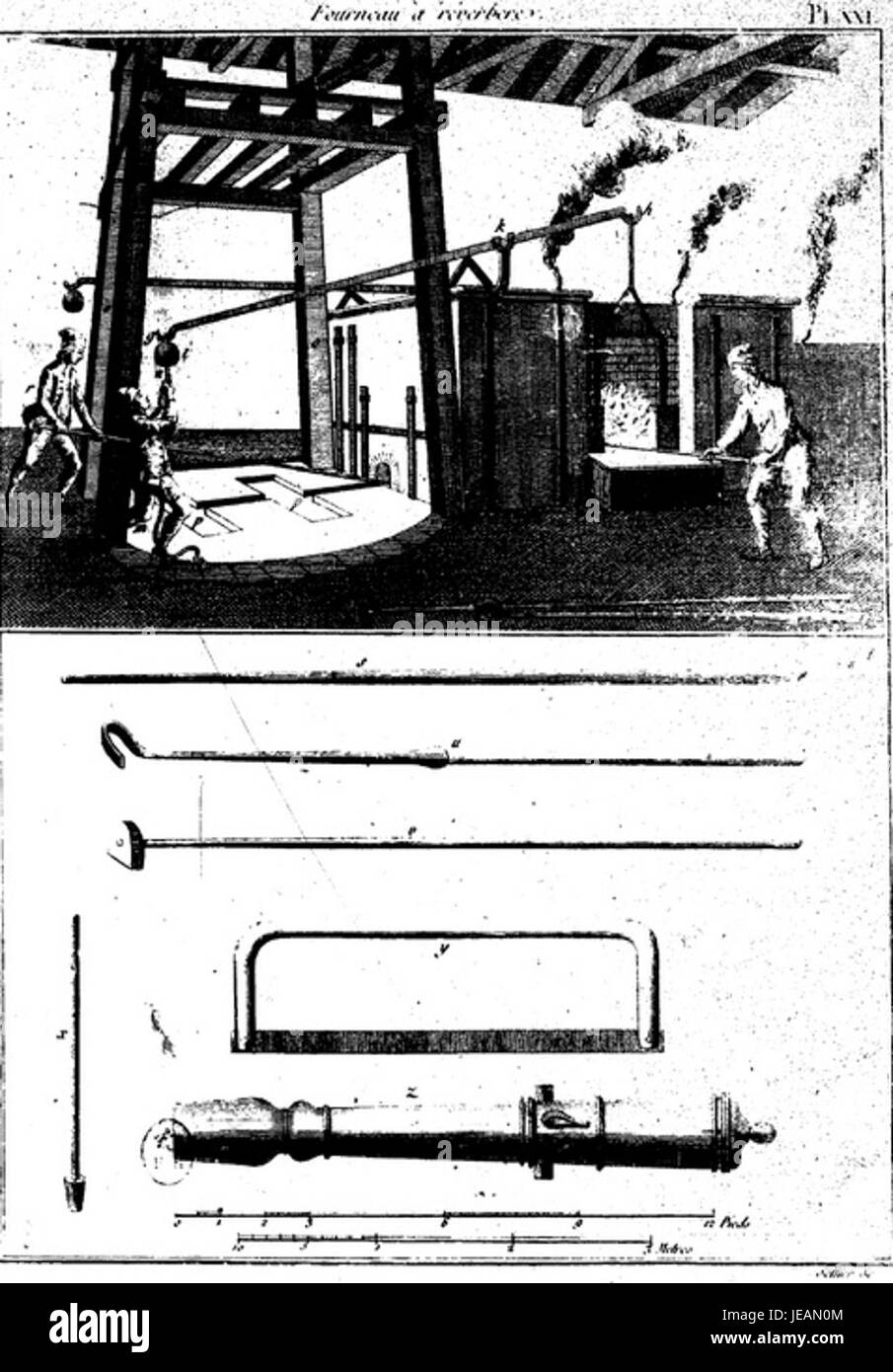 Canon Monge is a term used to describe the work of a French ...