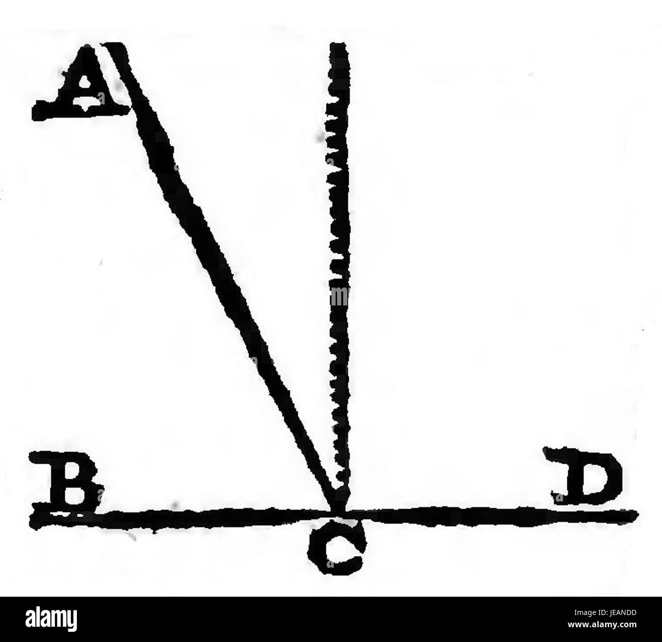 This illustration from Barrow's Elements depicts scientific principles ...