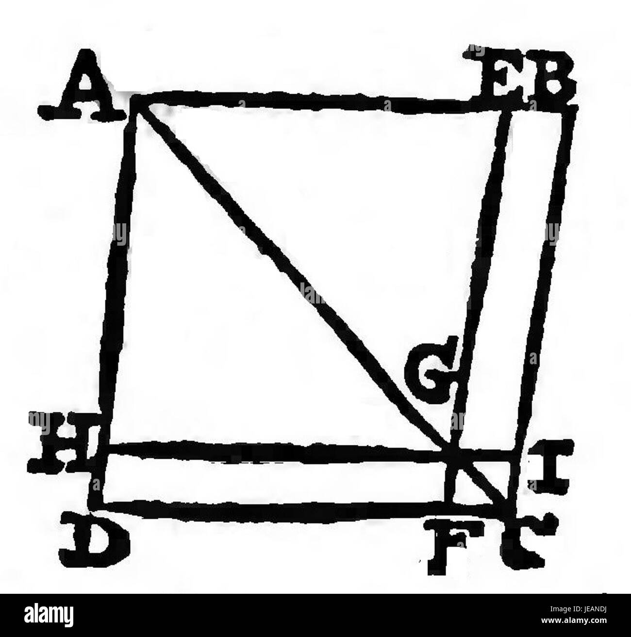 This reference likely pertains to a figure from the work of Euclid, the ...