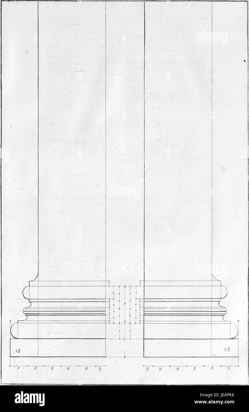 Plate 24 from *Della architettura della pittura e della statua ...