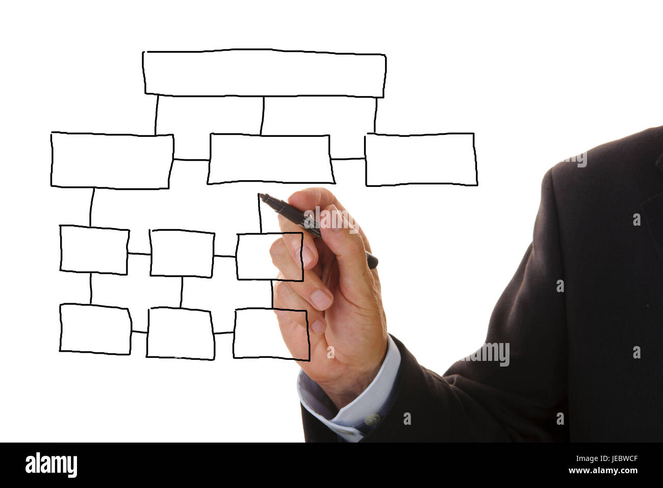 Chart flowchart hi-res stock photography and images - Alamy