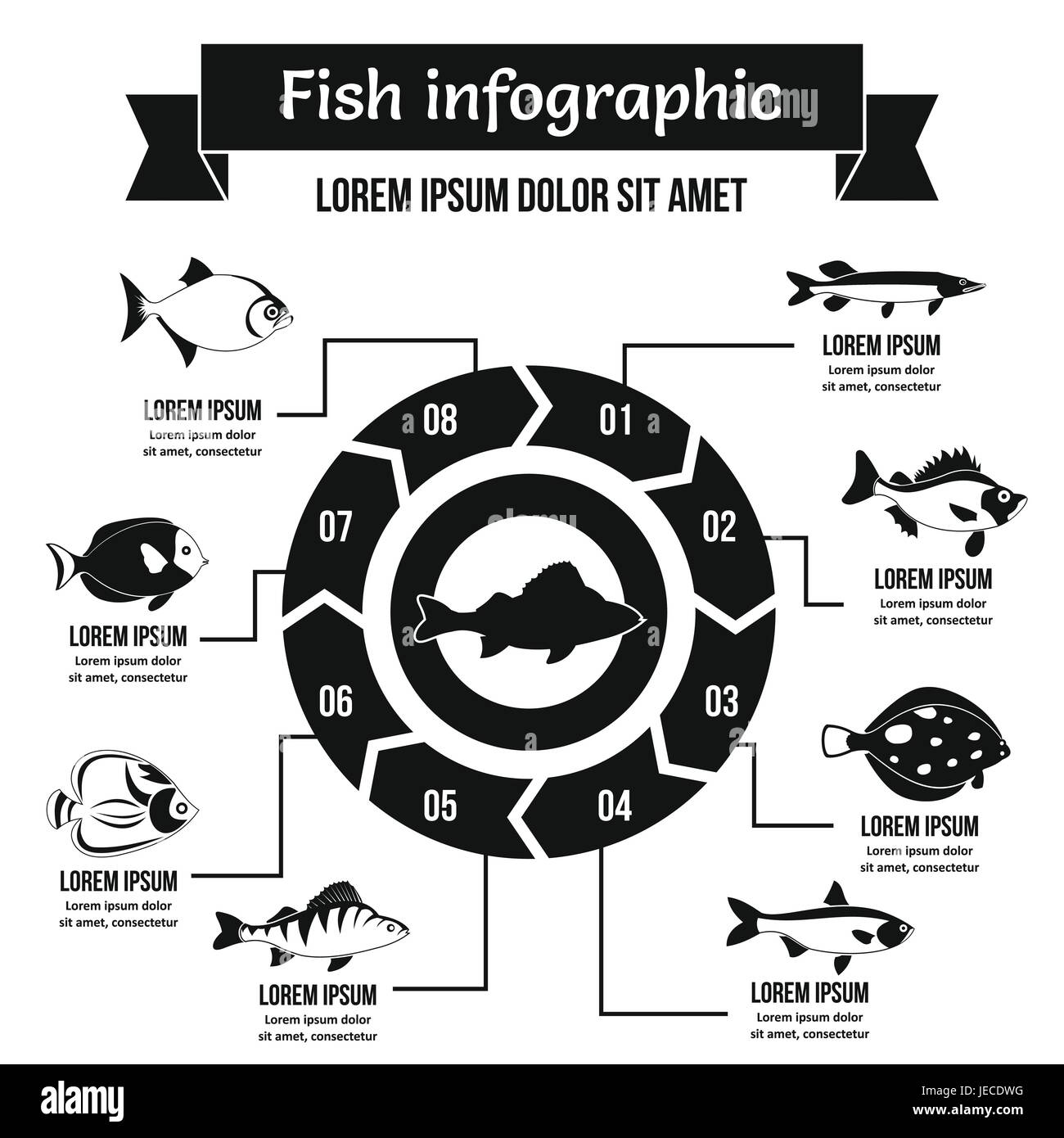 Fish Chart High Resolution Stock Photography and Images - Alamy