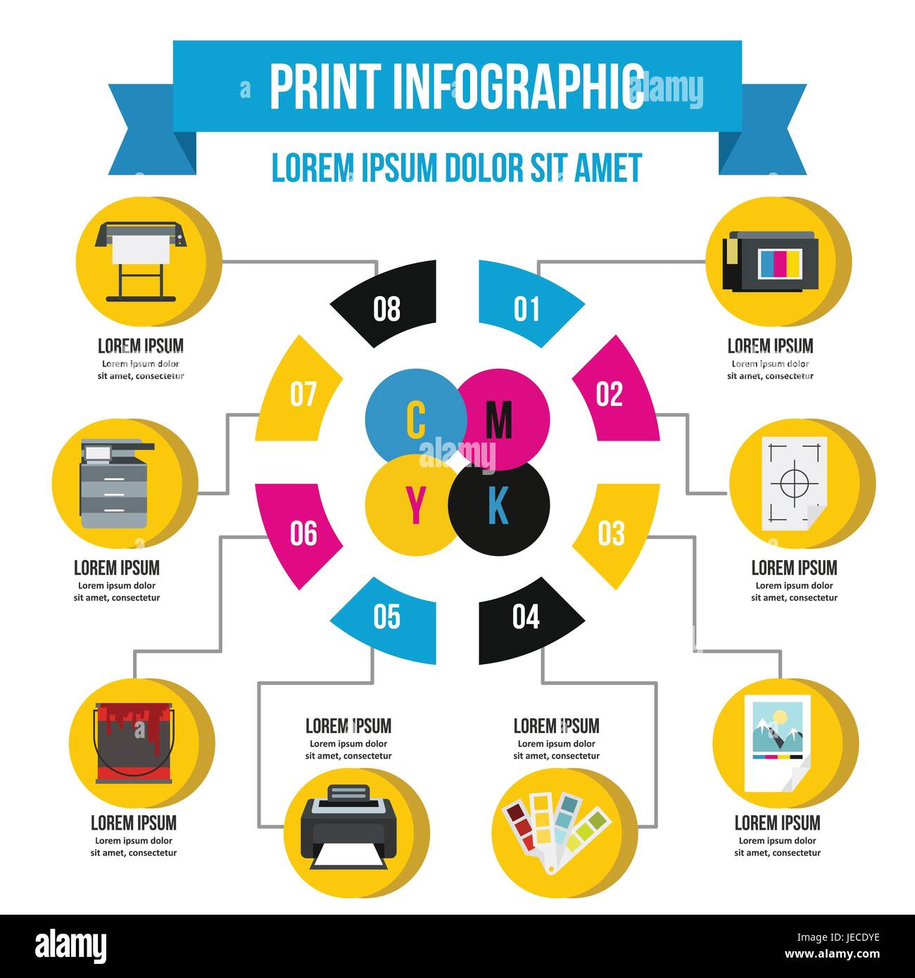 Print process infographic concept, flat style Stock Vector Image & Art ...