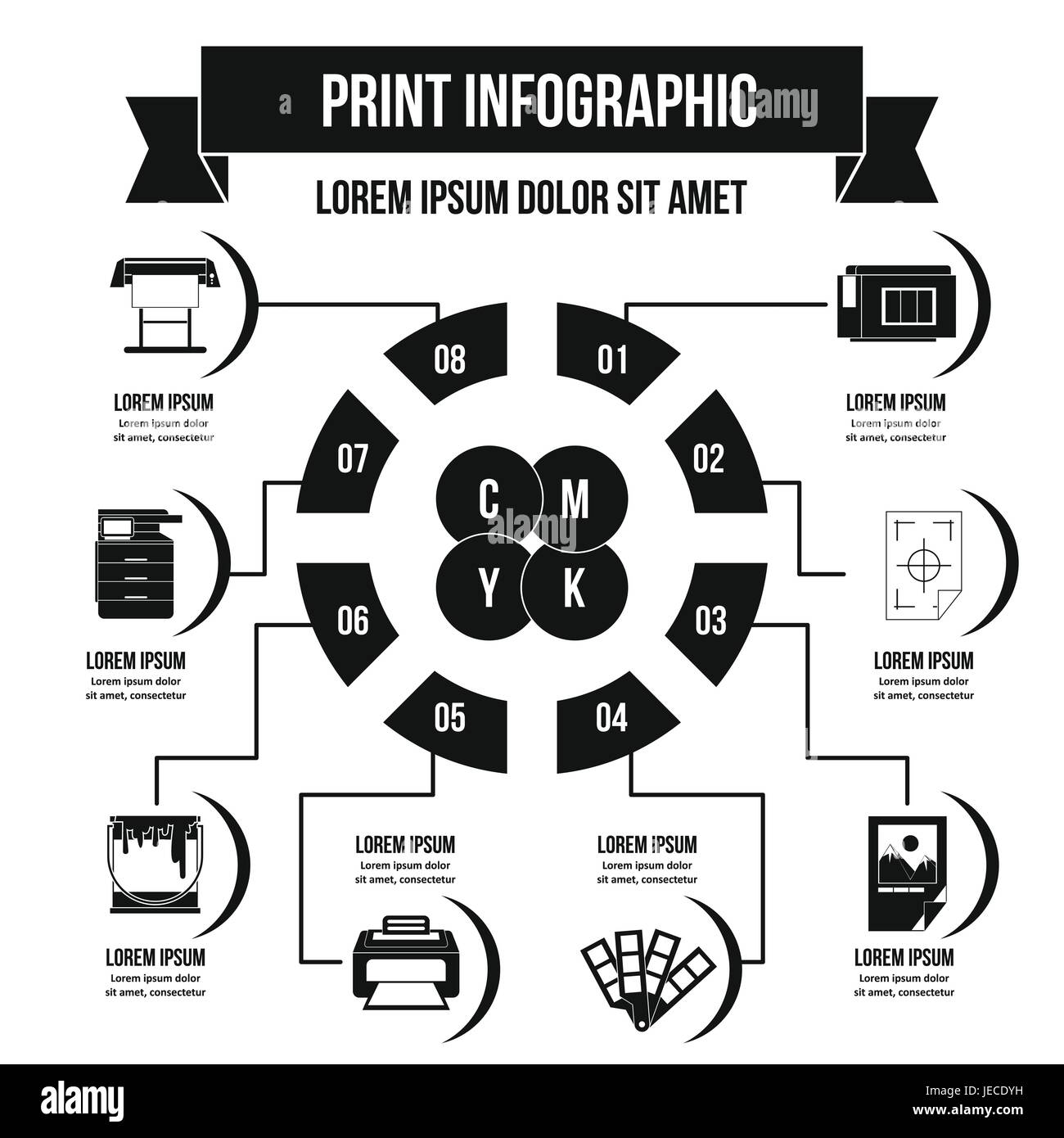 Print process infographic concept, simple style Stock Vector Image ...