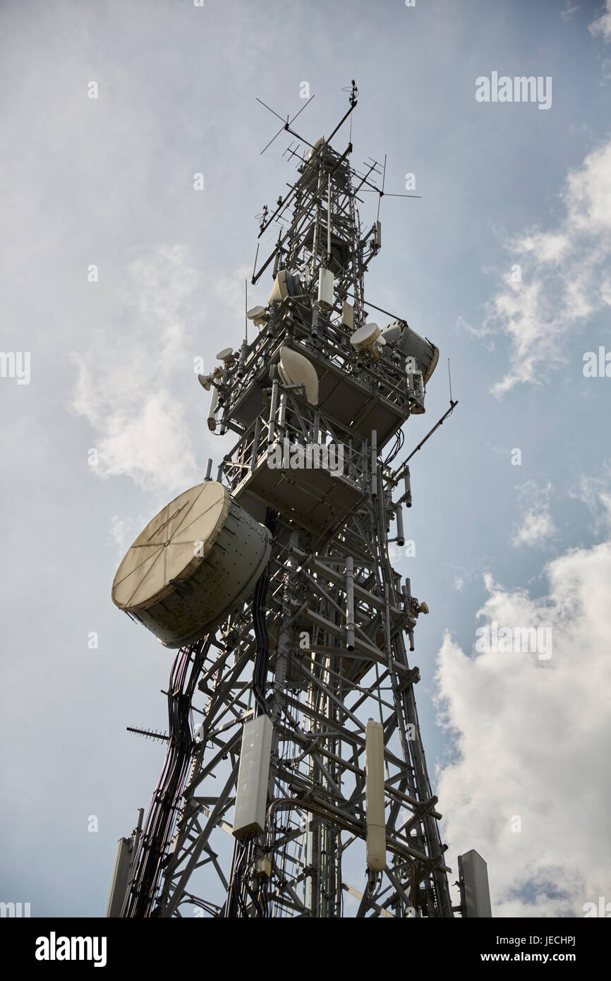 Highgate road sign hi-res stock photography and images - Alamy