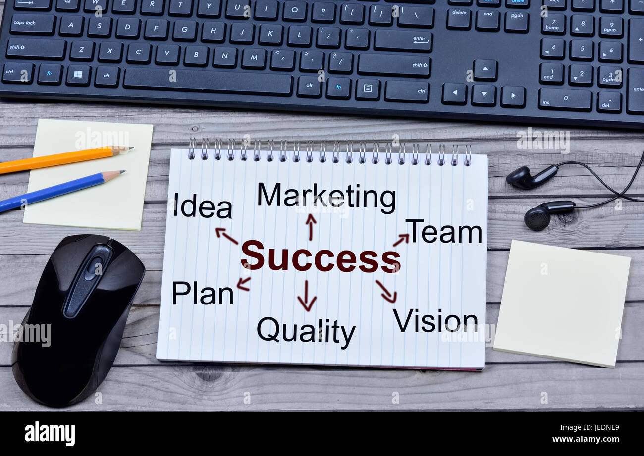 Success word on notebook page Stock Photo - Alamy