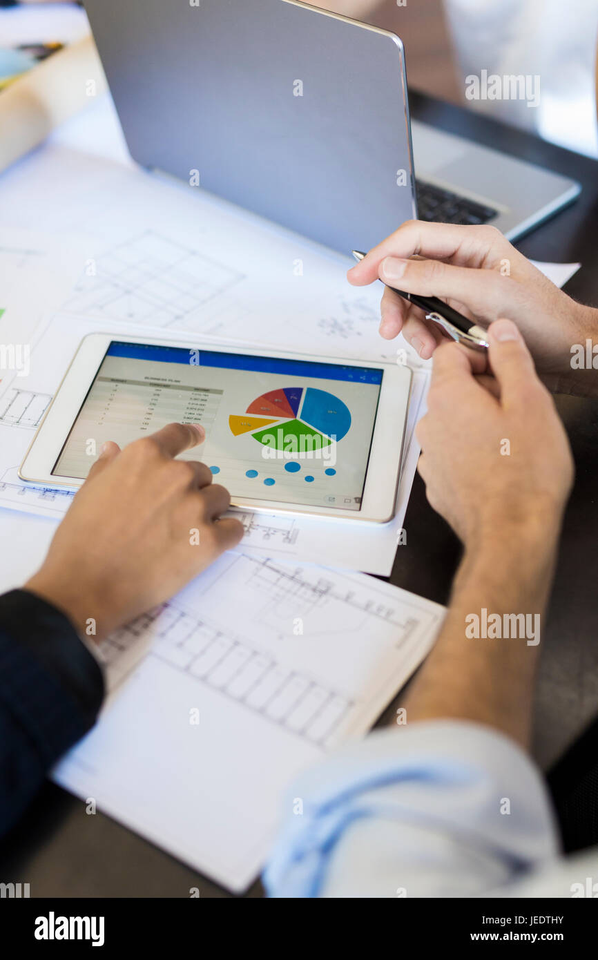 Colleagues analyzing data in office Stock Photo - Alamy