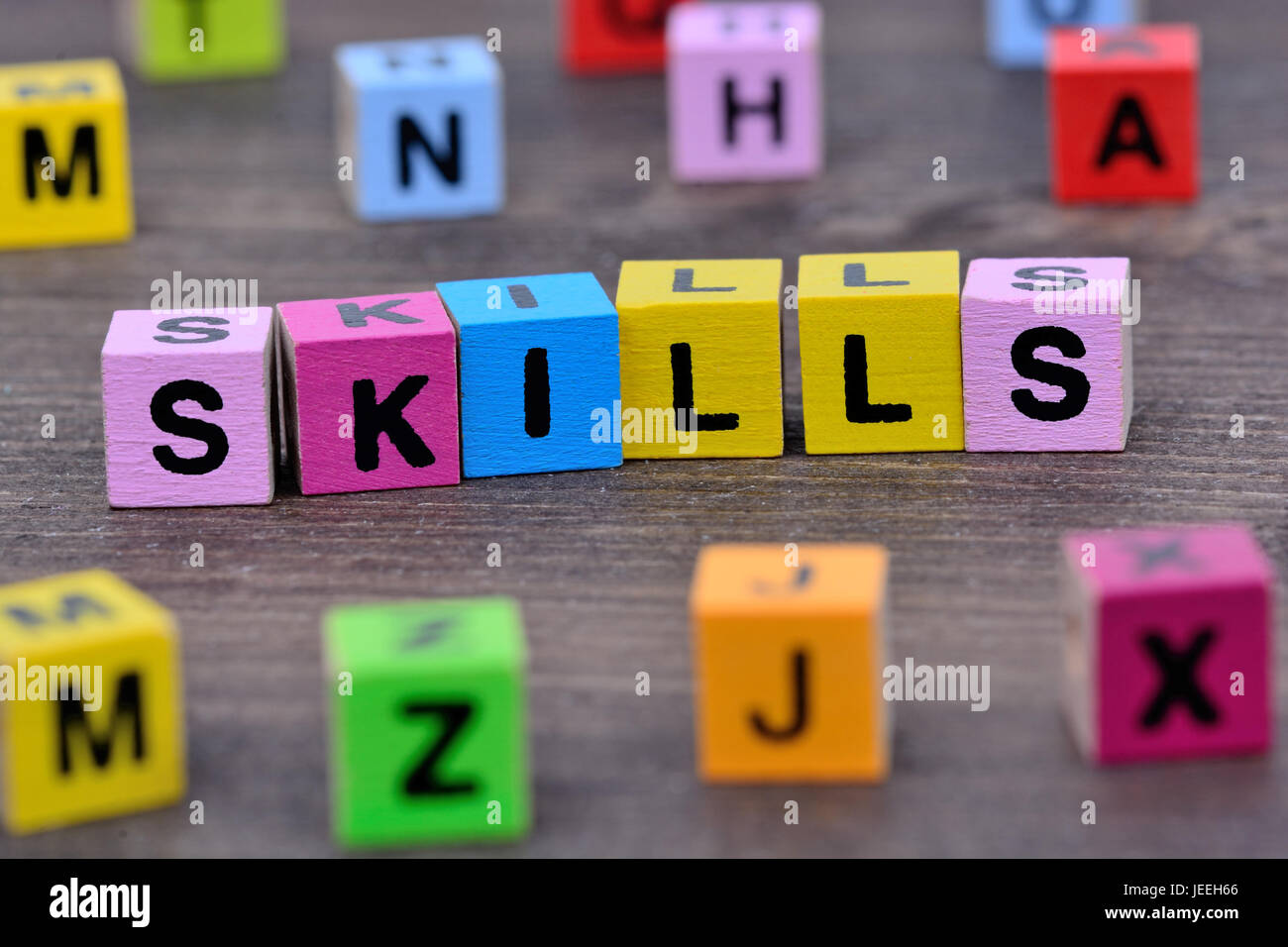 Skills symbol concept word hi-res stock photography and images - Alamy