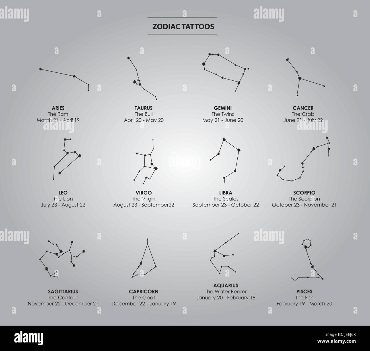 Aquarius gemini Stock Vector Images - Alamy