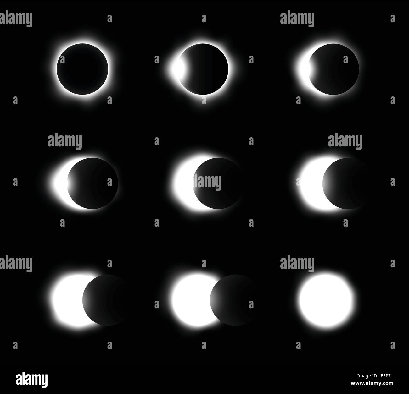 Different phases of solar and lunar eclipse . Vector Stock Vector Image ...