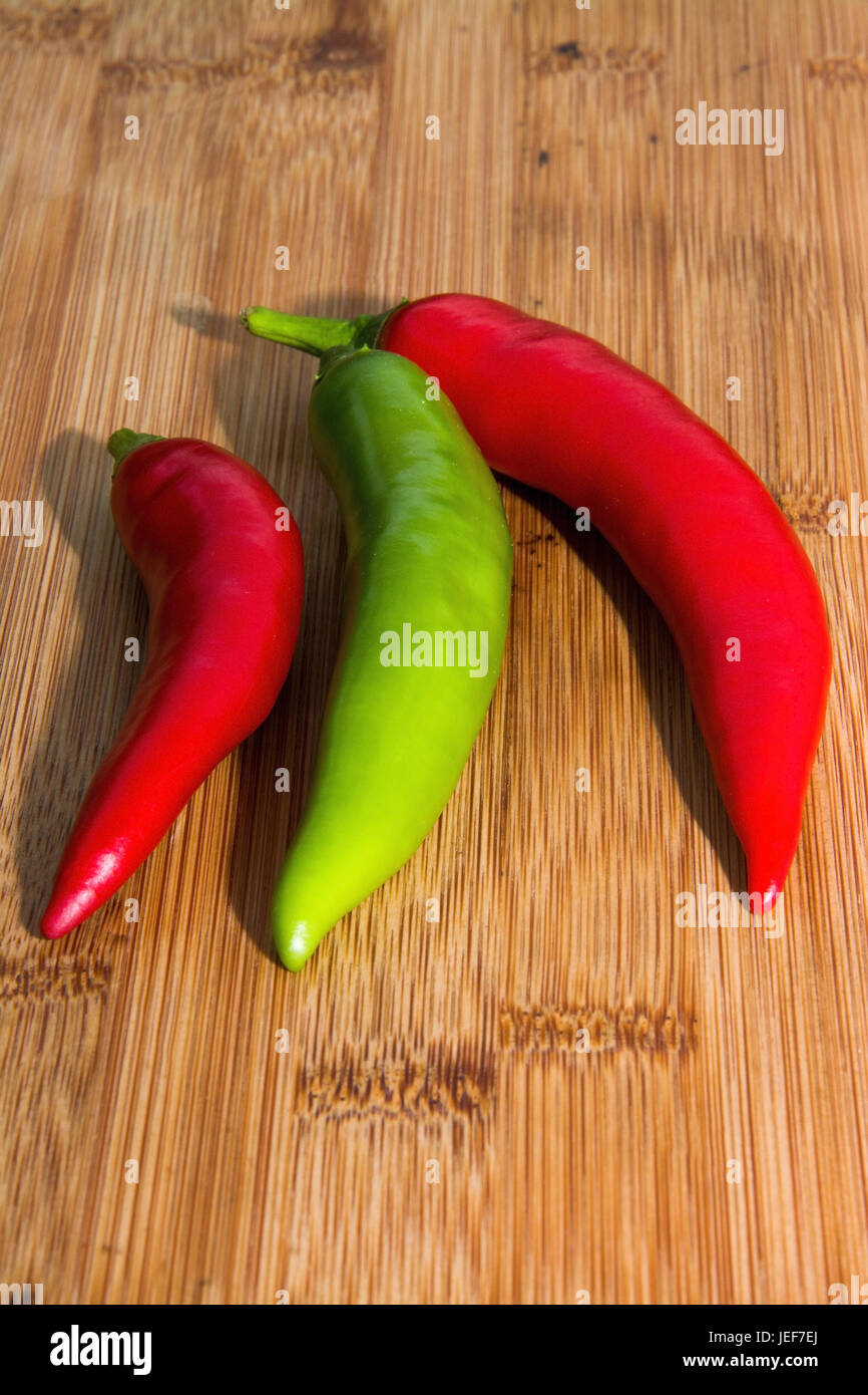 The origin of the chilli kinds and chilli kinds is Central America and ...