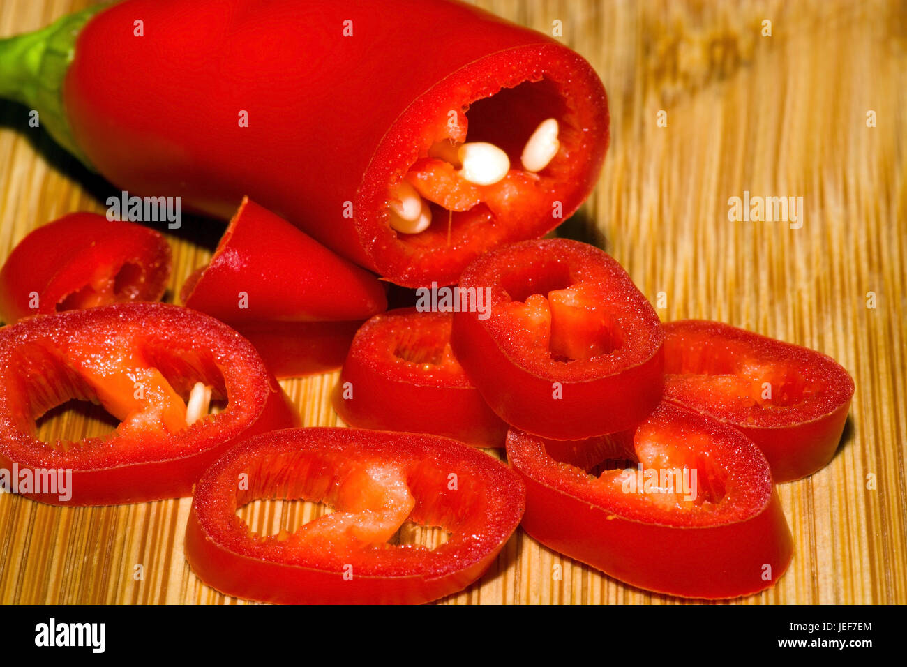 The origin of the chilli kinds and chilli kinds is Central America and ...