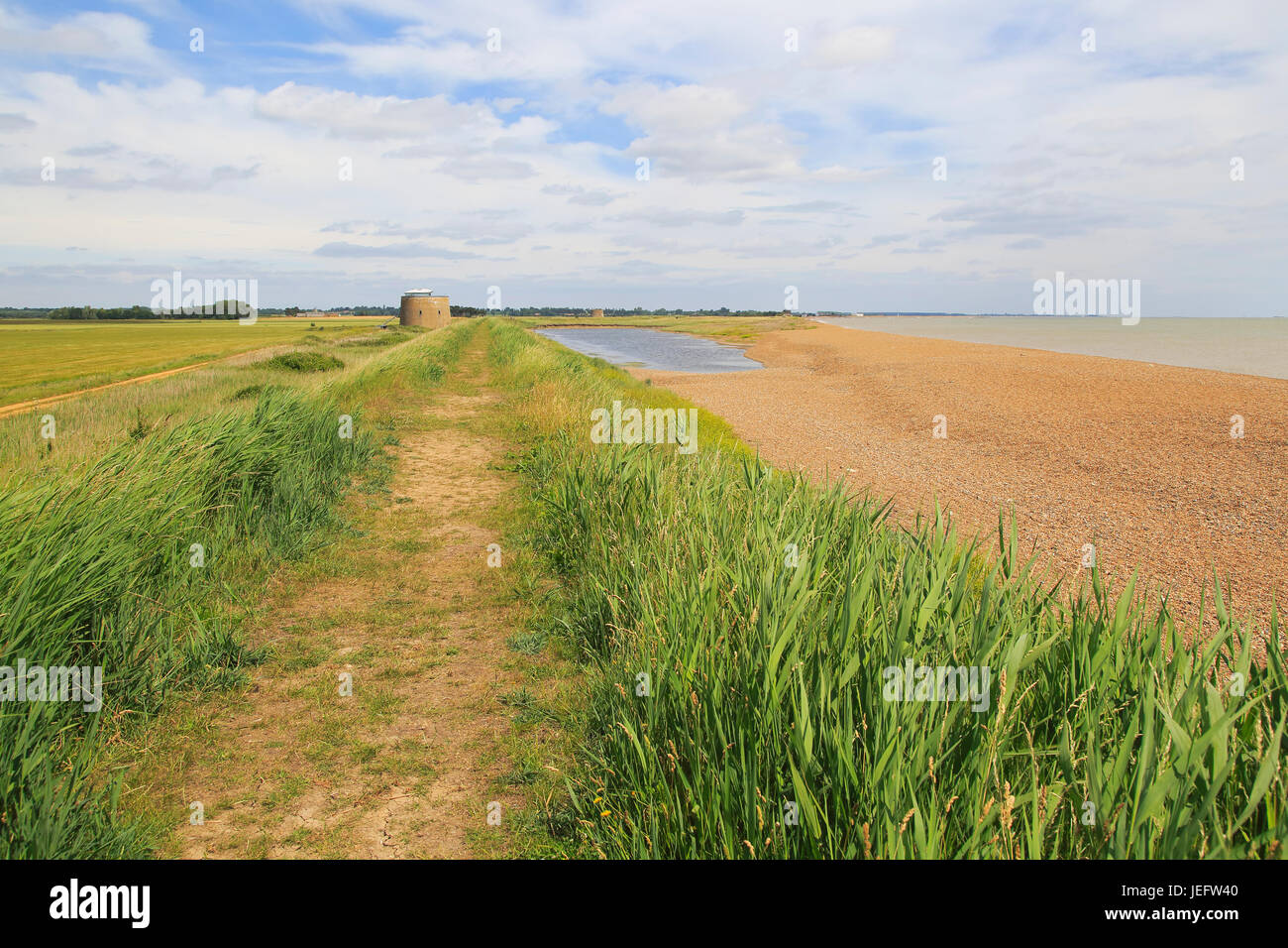 Coastal landforms shingle beach lagoon and bay bar, view north to ...