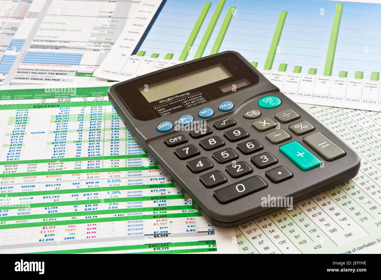 calculator on top of business graphs, charts, budgets, and spreadsheets ...