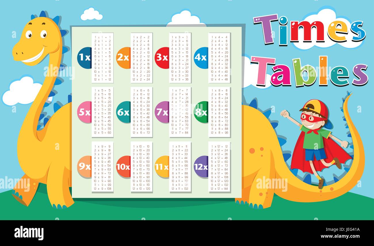 Times tables template with dragon in background illustration Stock ...