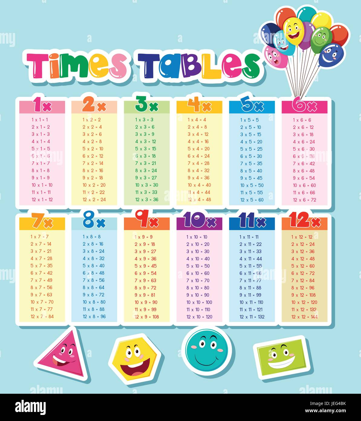 Times tables design with blue background illustration Stock Vector ...