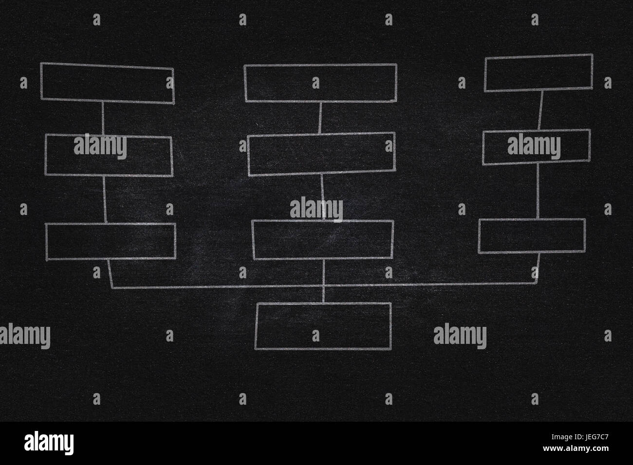 Empty flow chart diagram hi-res stock photography and images - Alamy