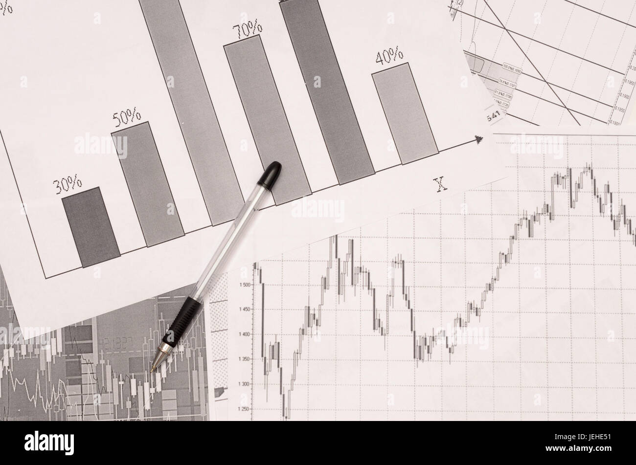 Financial charts and charts of mongochromatic coloring. Analysis of the ...