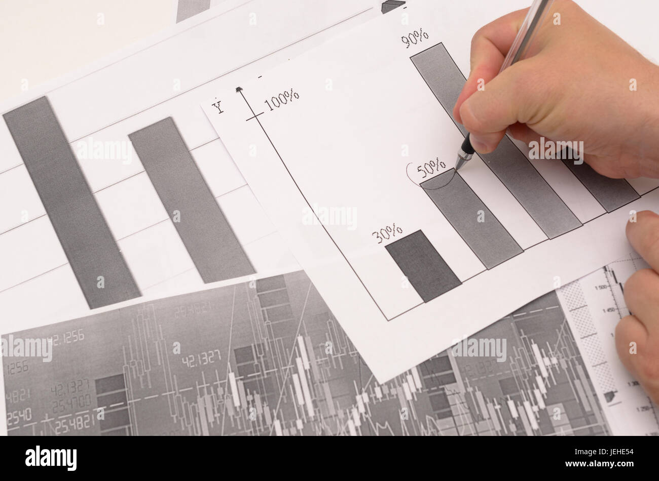 Financial charts and charts of mongochromatic coloring. Analysis of the ...