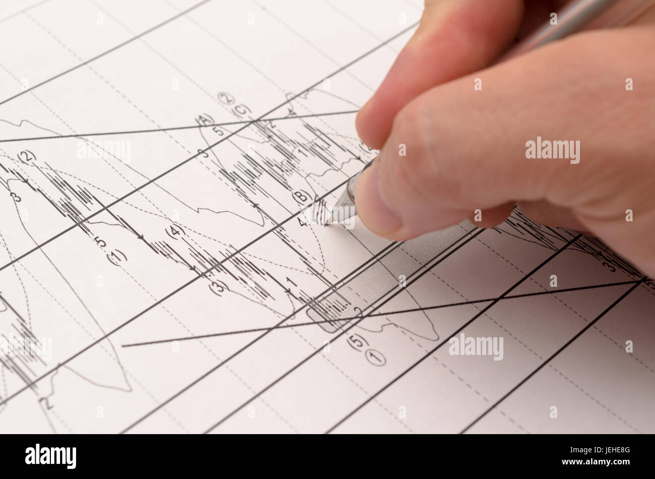 Financial charts and charts of mongochromatic coloring. Analysis of the ...