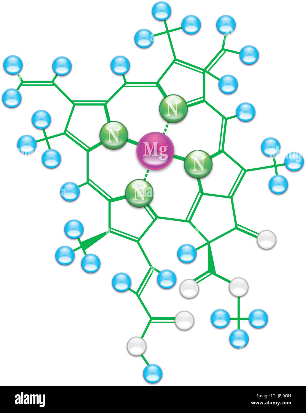 Chemical formula air hi-res stock photography and images - Alamy