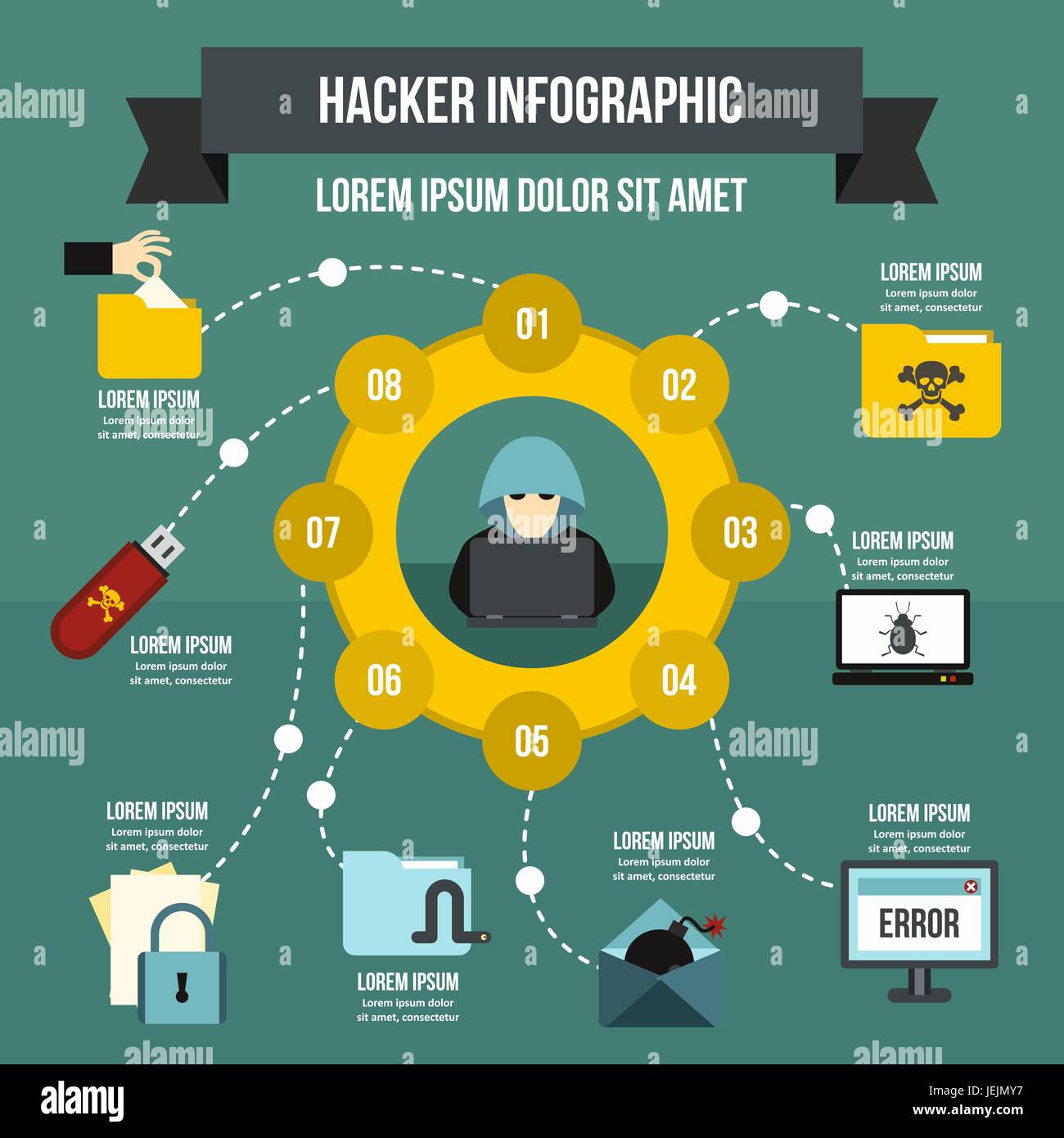 Hacker infographic concept, flat style Stock Vector Image & Art - Alamy