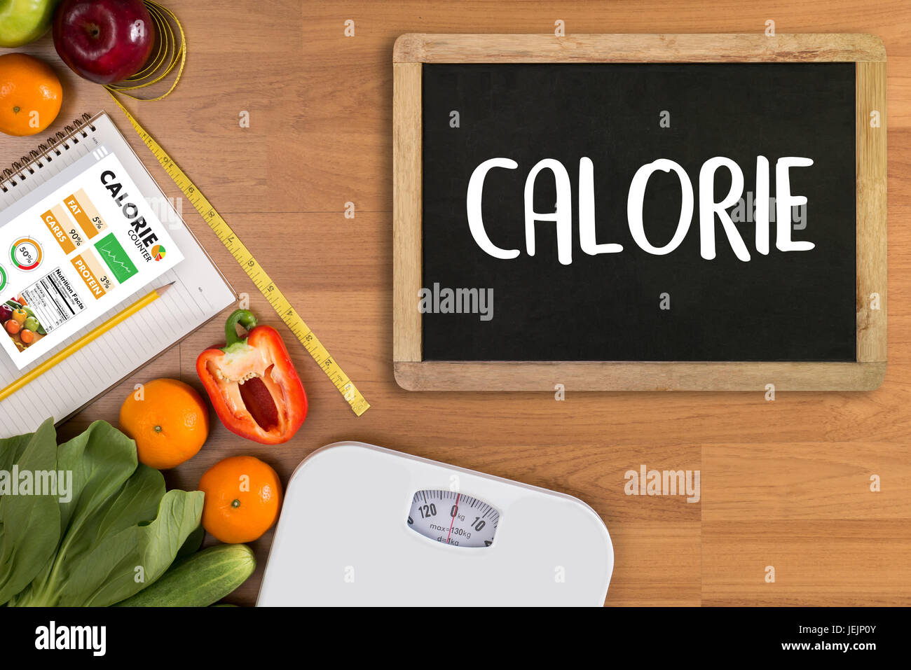 CALORIE counting counter application Medical eating healthy Diet ...