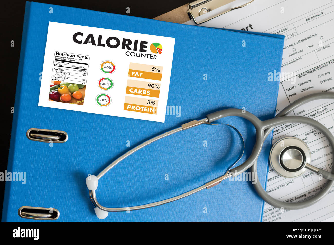 CALORIE counting counter application Medical eating healthy Diet ...