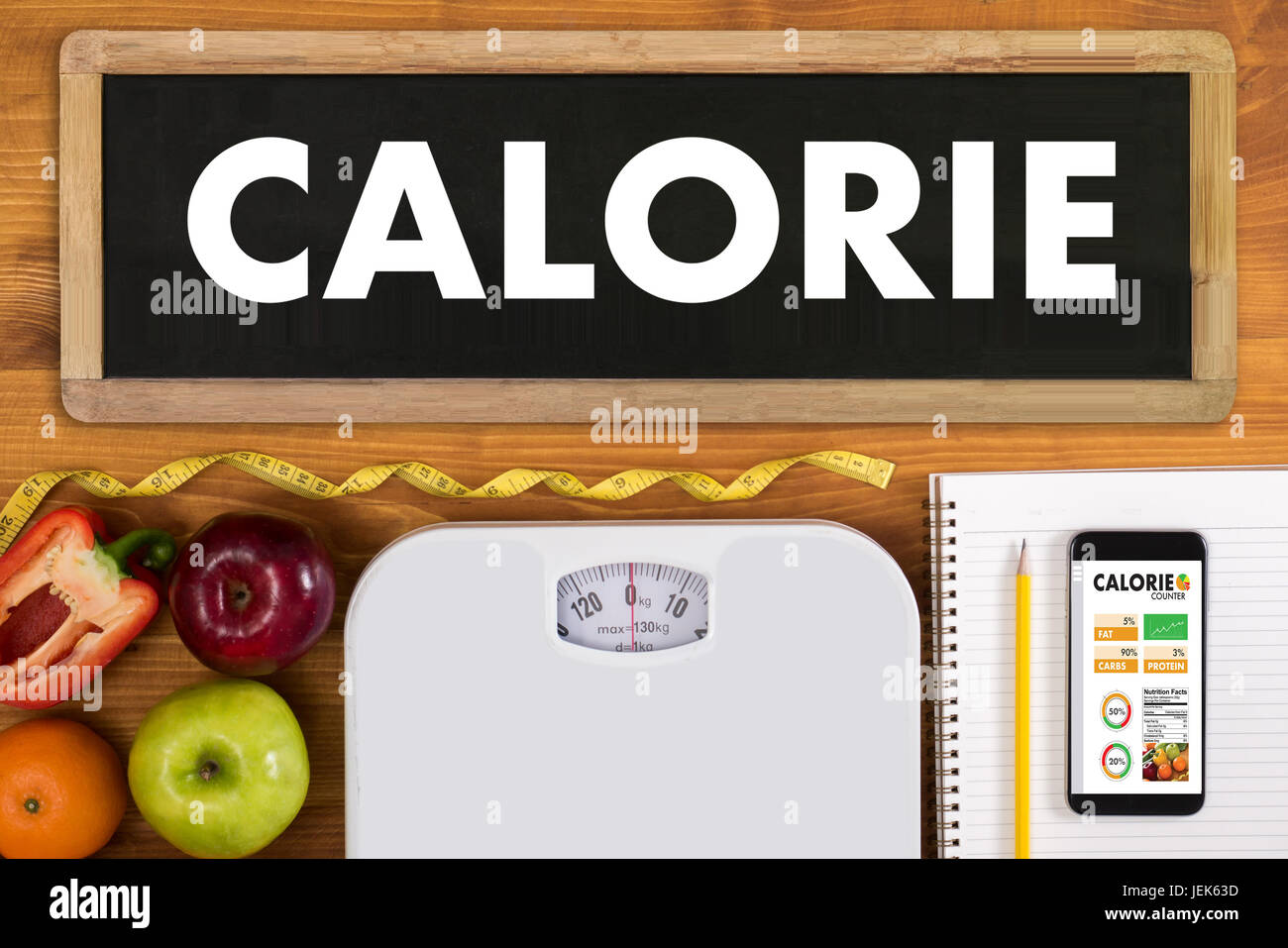 CALORIE counting counter application Medical eating healthy Diet ...