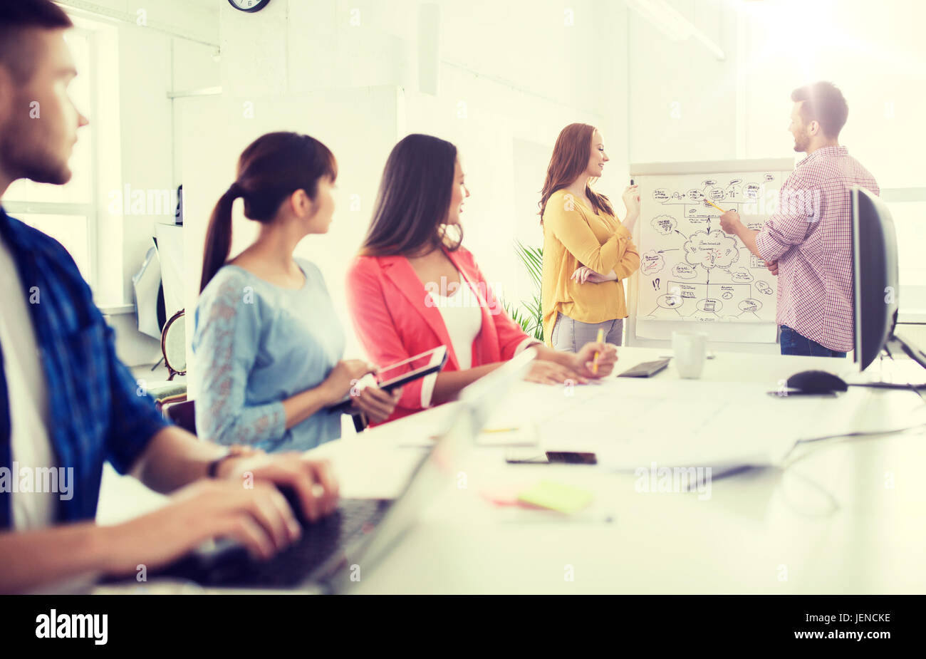 creative team with scheme on flip board at office Stock Photo - Alamy