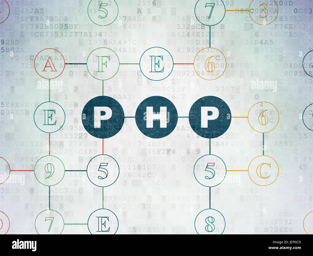 Software concept: Php on Digital Data Paper background Stock Photo - Alamy