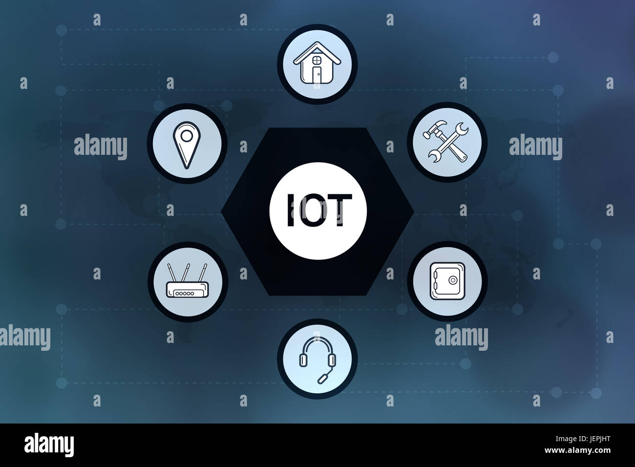 Iot internet things image hi-res stock photography and images - Alamy