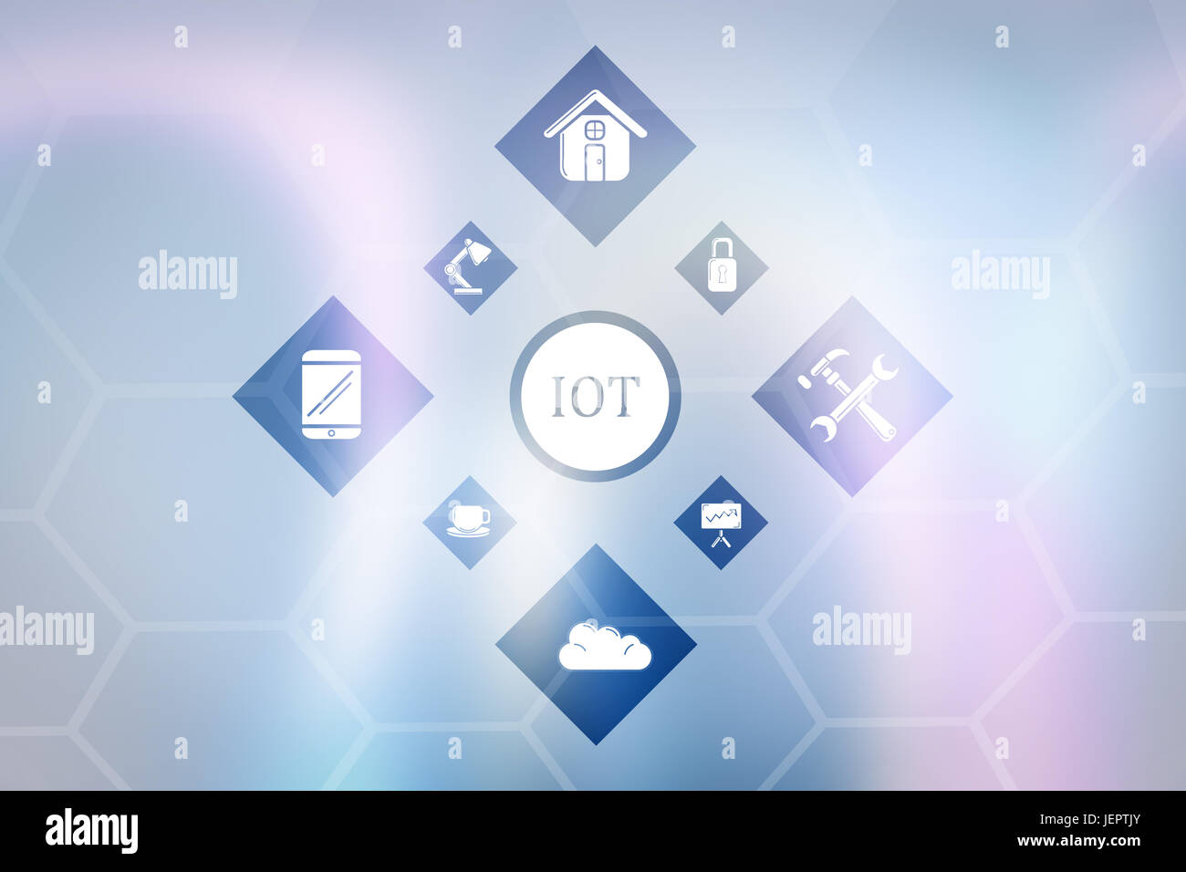 Composite image of internet of things Stock Photo - Alamy