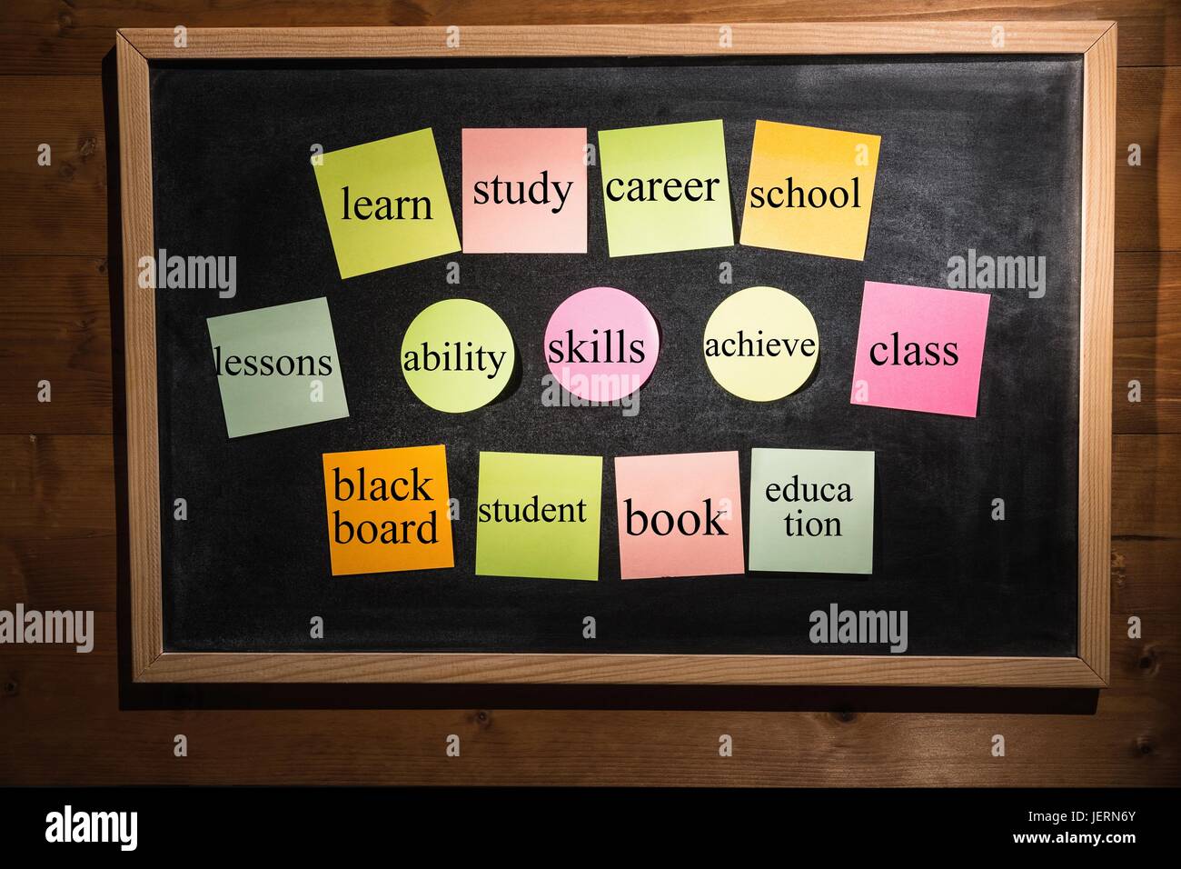 Memo with education terms Stock Photo - Alamy